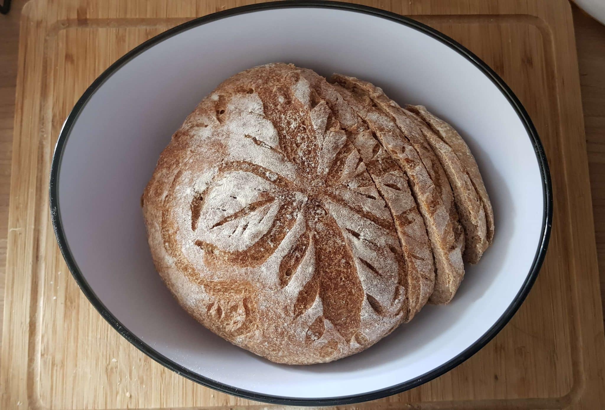 12 Must Try Summer Bread Recipes